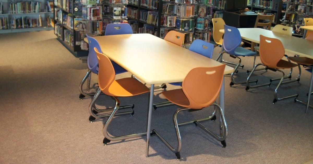 Intellect Activity Tables | Products | KI